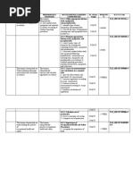 G7 - Q1 - TLE - ICT - Lesson Exemplar - Week 4 | PDF | High Voltage ...