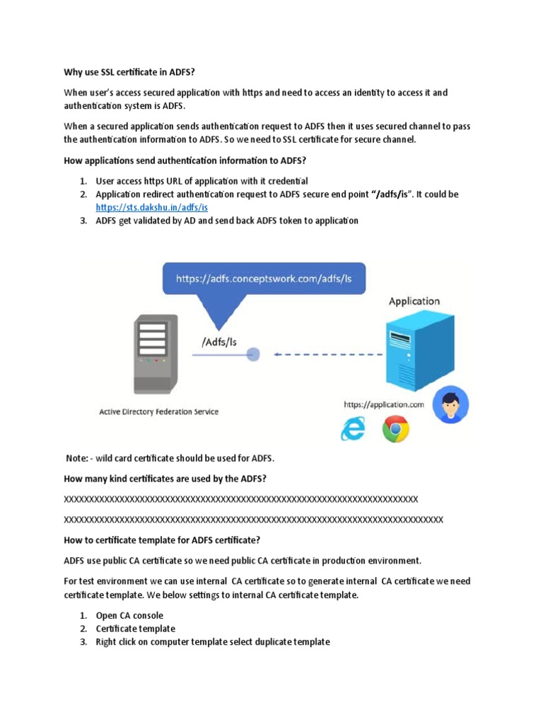 SSL Certificate in ADFS | PDF