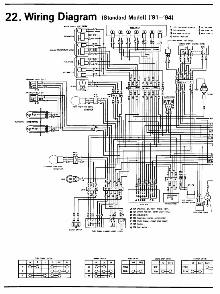 Honda ST 1100 Pan European Wiring Diagrams Every Year | PDF