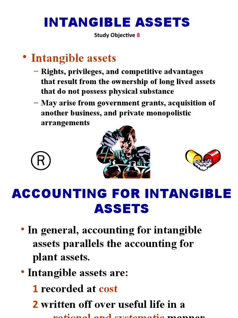 Intengible Assets | PDF | Goodwill (Accounting) | Intangible Asset