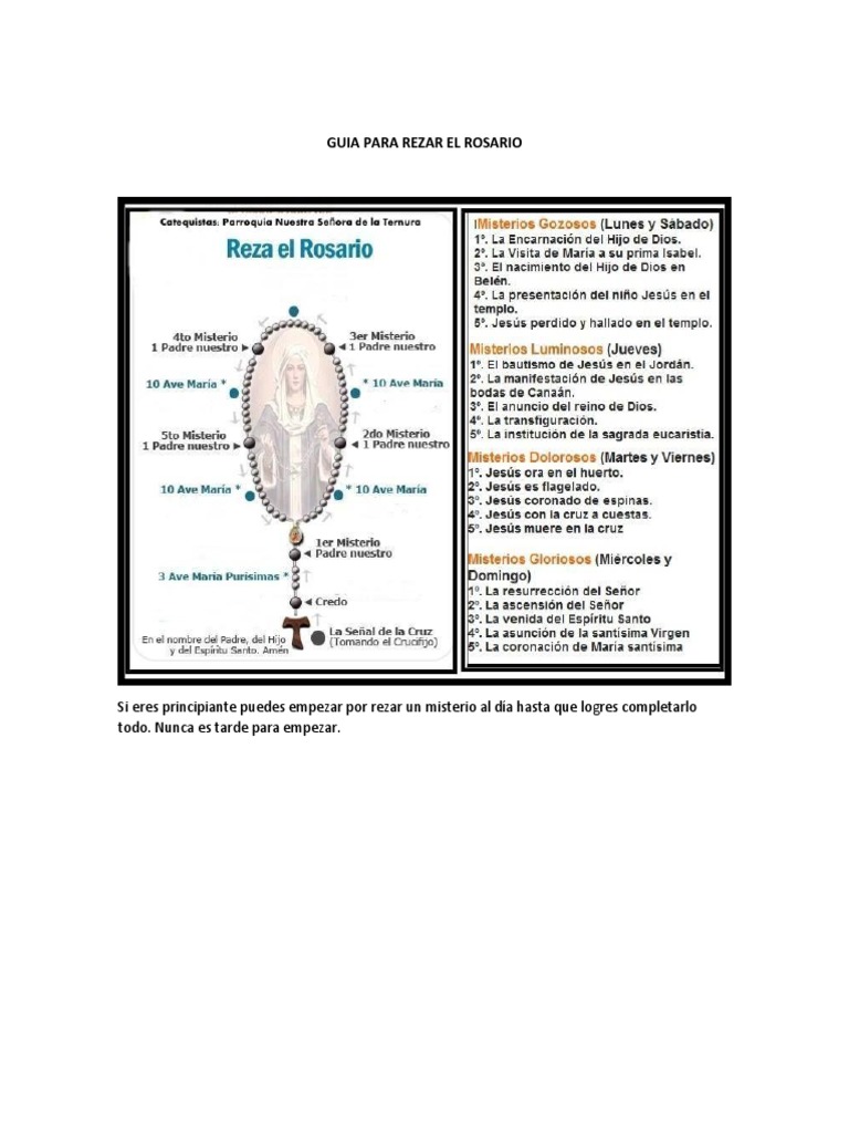 Guia para Rezar El Rosario | PDF