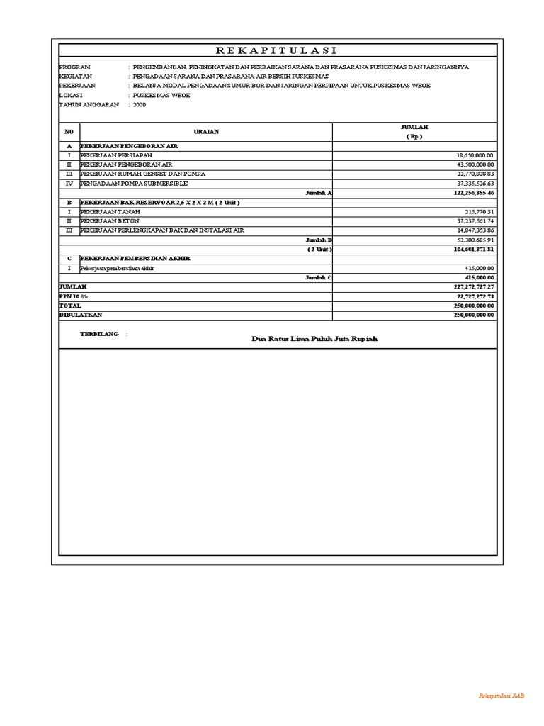 Dinkes Sumur Bor Weoe | PDF