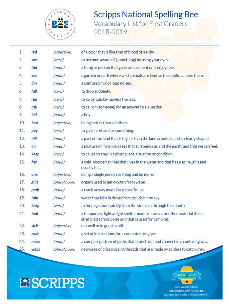 Scripps National Spelling Bee: Vocabulary List For First Graders 2018 ...