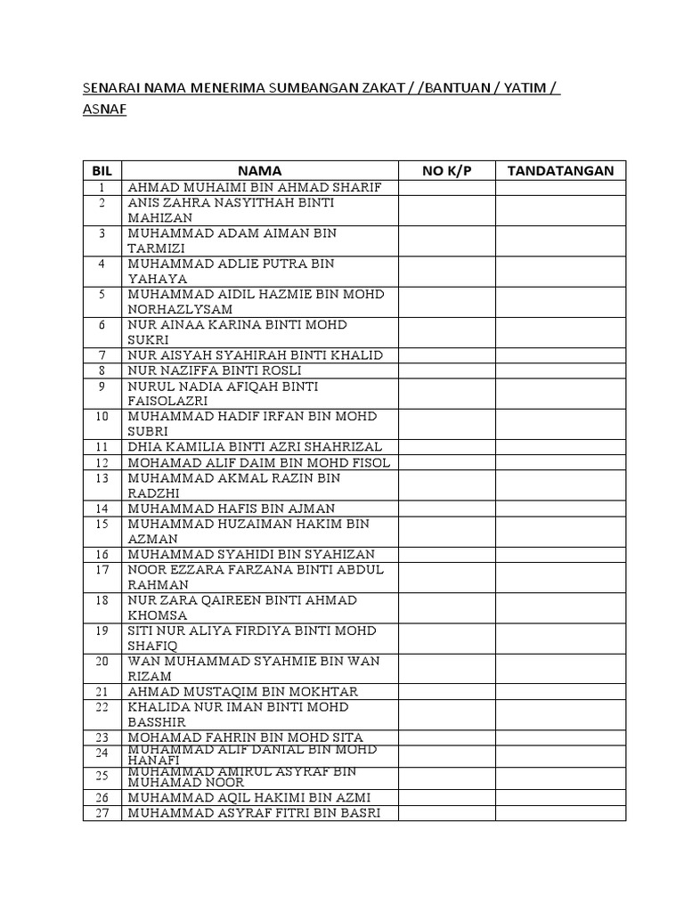 Senarai Nama Menerima Sumbangan Zakat | PDF