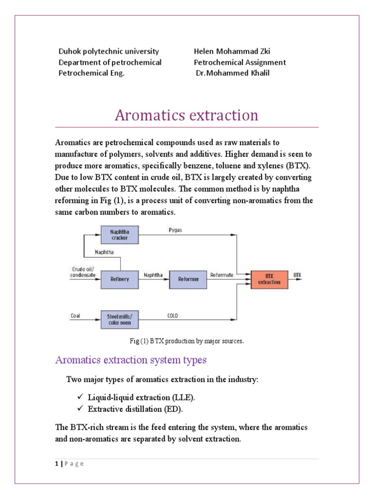 Aromatics Extraction Methods Guide | PDF | Distillation | Aromaticity