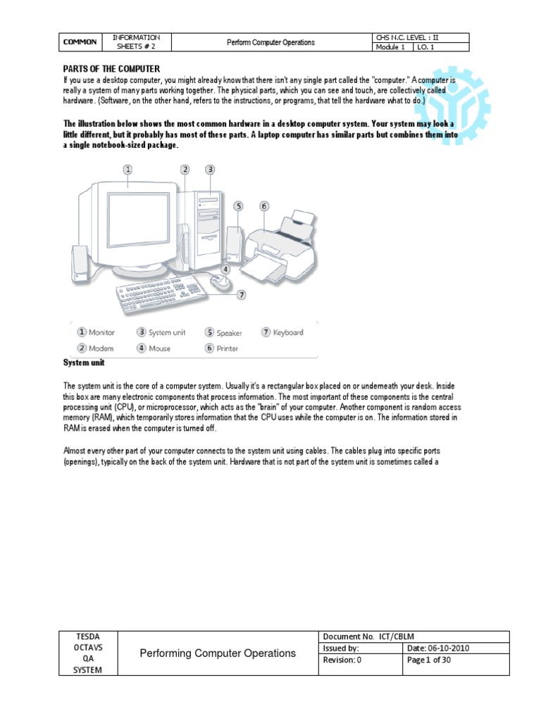 Parts and Functions of Basic Desktop Computer Hardware | PDF | Random Access Memory | Dynamic ...