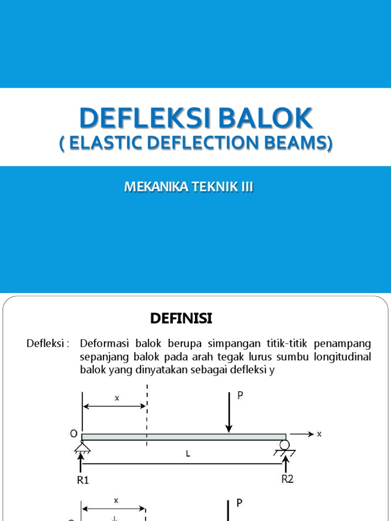 Defleksi Elastis Balok | PDF