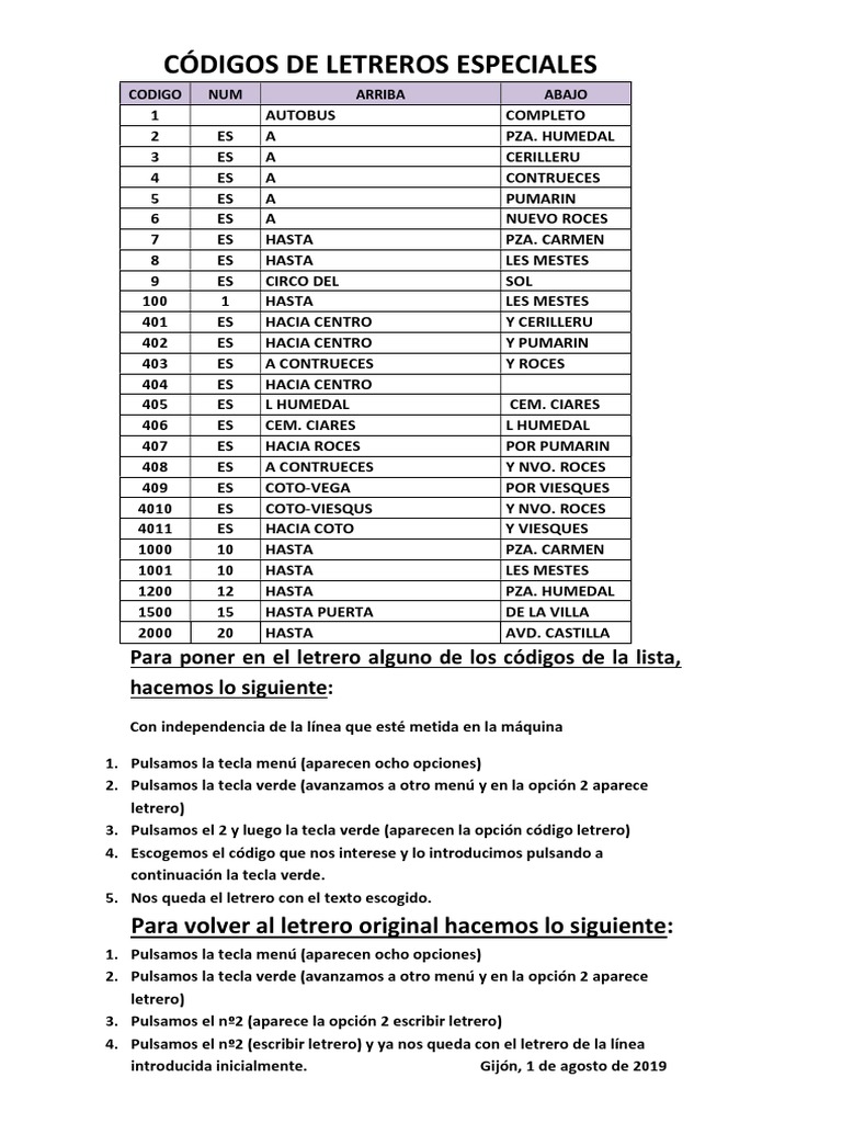 Códigos Especiales de Los Letreros | PDF | Deportes | Ocio
