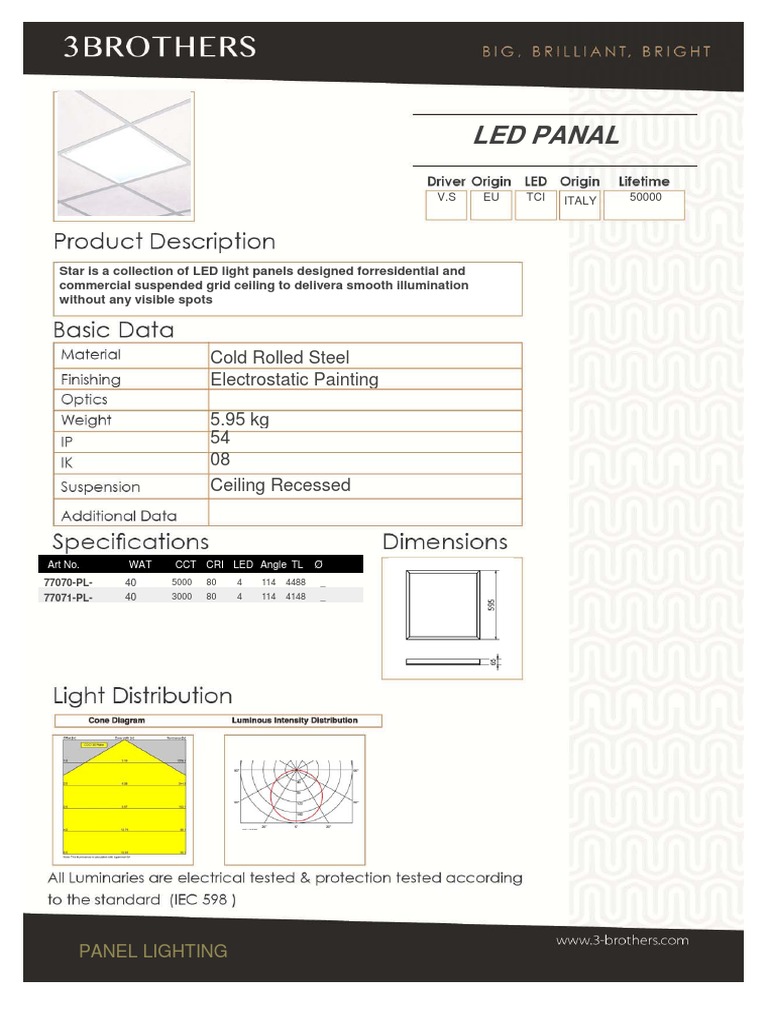 LED Panel Lighting for Ceilings | PDF