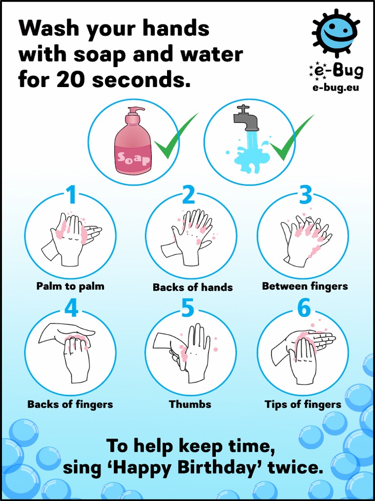 Hand Hygiene Poster 2020 PDF | PDF