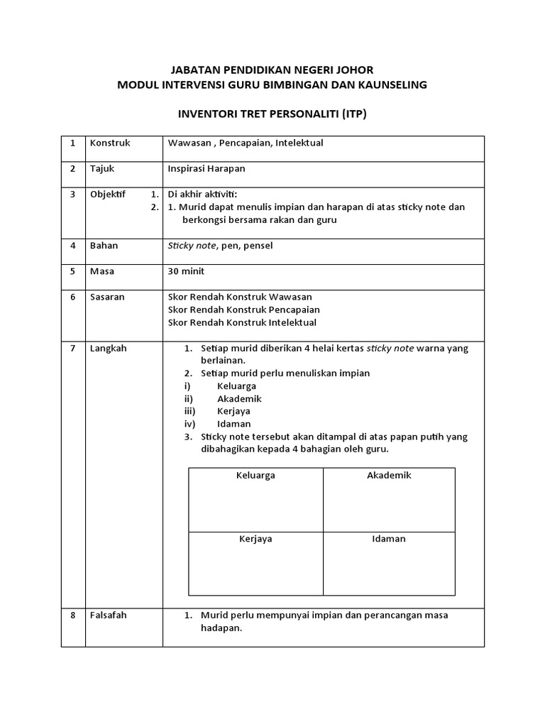 Modul Intervensi Itp | PDF