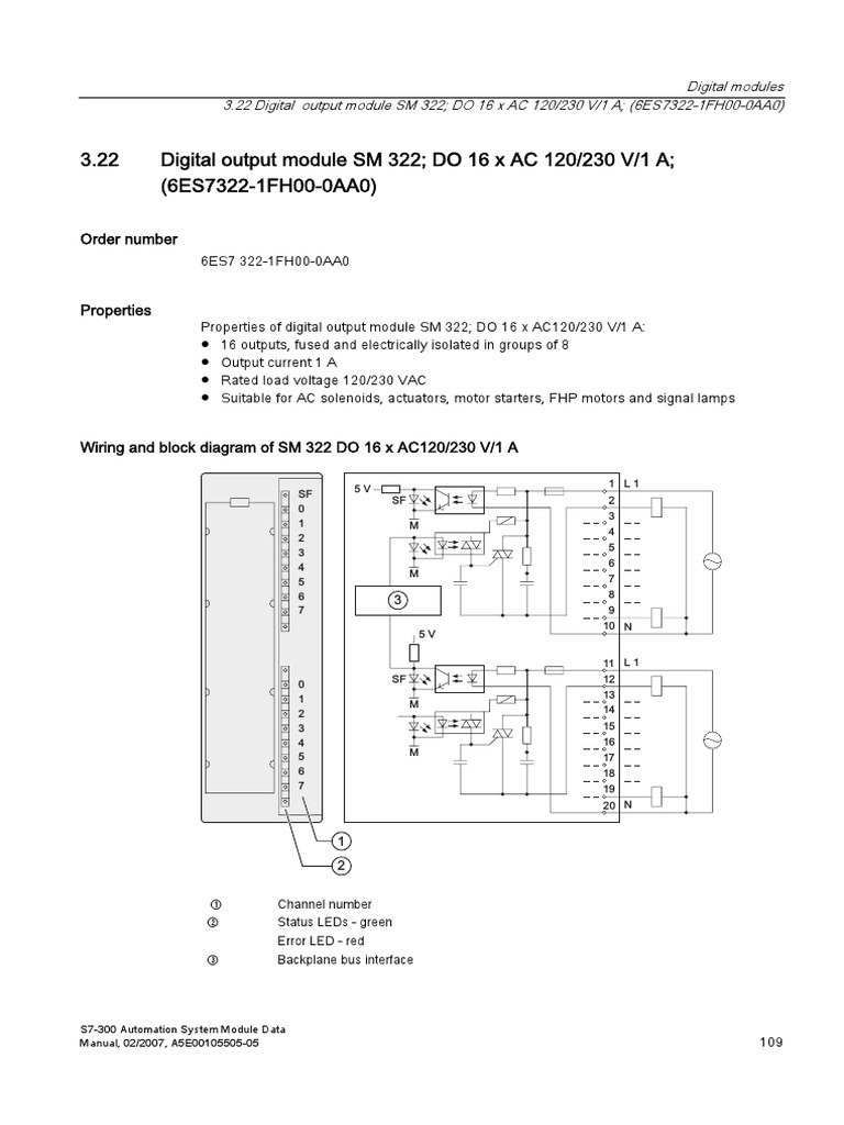SM 322 Digital Output Module Overview | PDF | Power Supply | Fuse ...