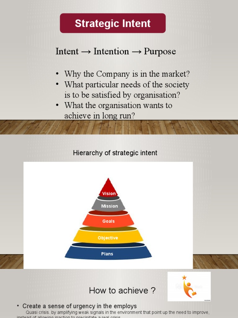 Strategic Intent Updated | PDF | Competition | Market (Economics)