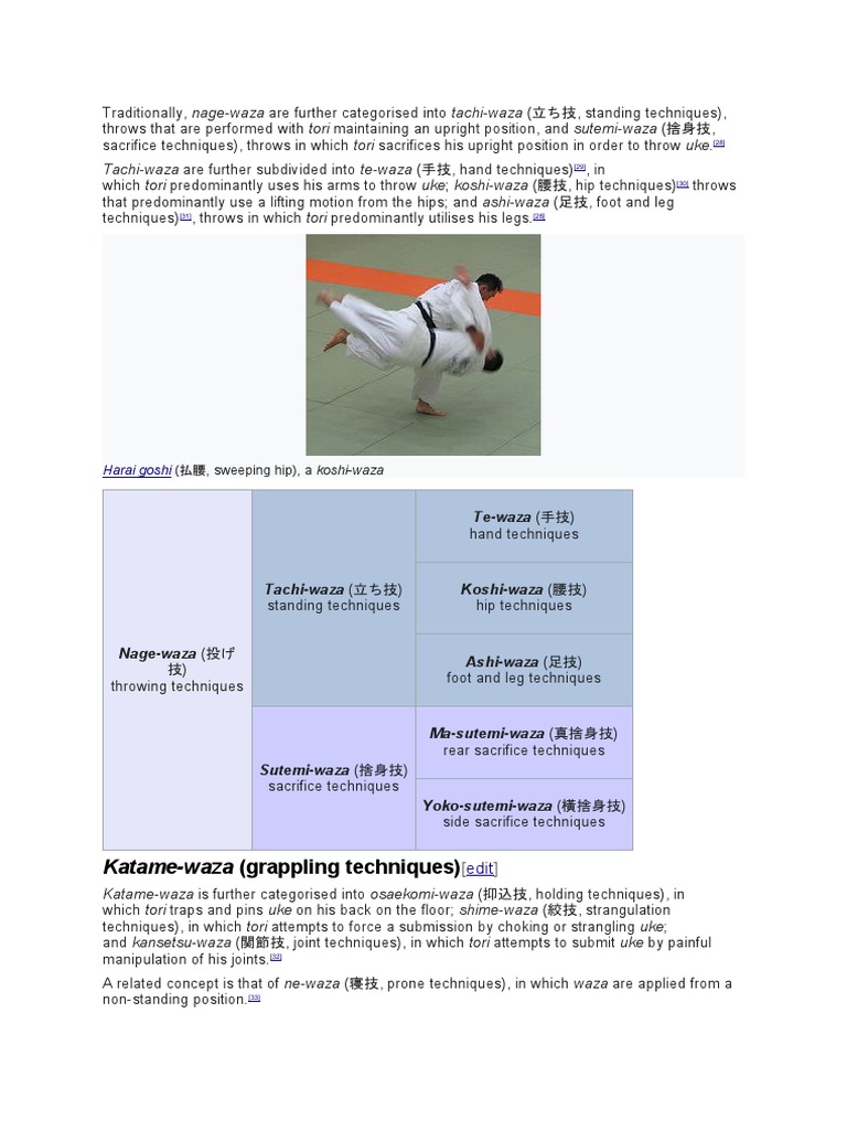 Tachi-waza are further subdivided into te-waza (手技, hand techniques ...