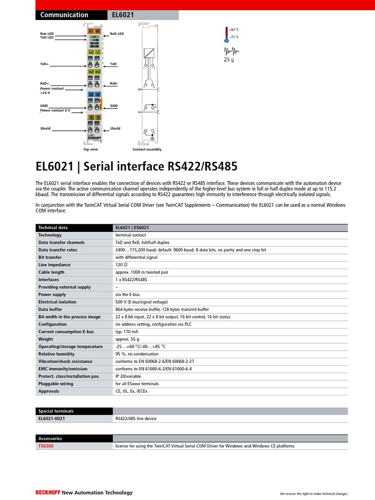 EL6021 - Serial Interface RS422/RS485: Communication Communication ...