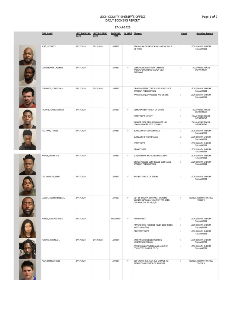 Booking Report 7-18-2020 | PDF