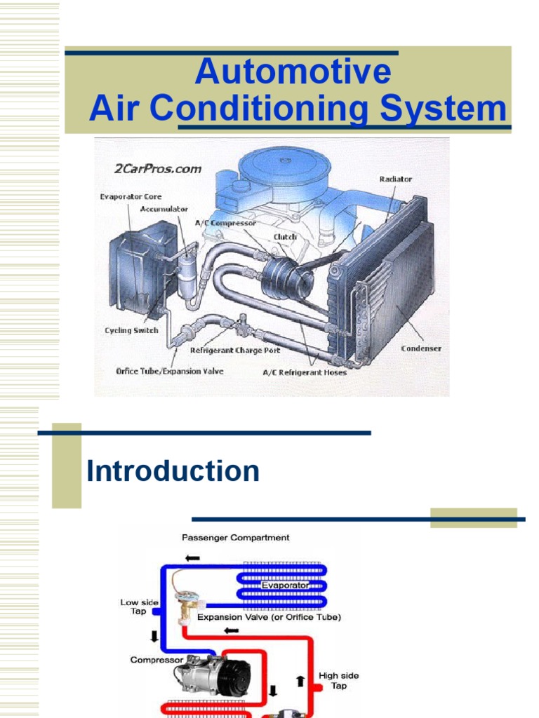 Automotive Air Conditioning System | PDF