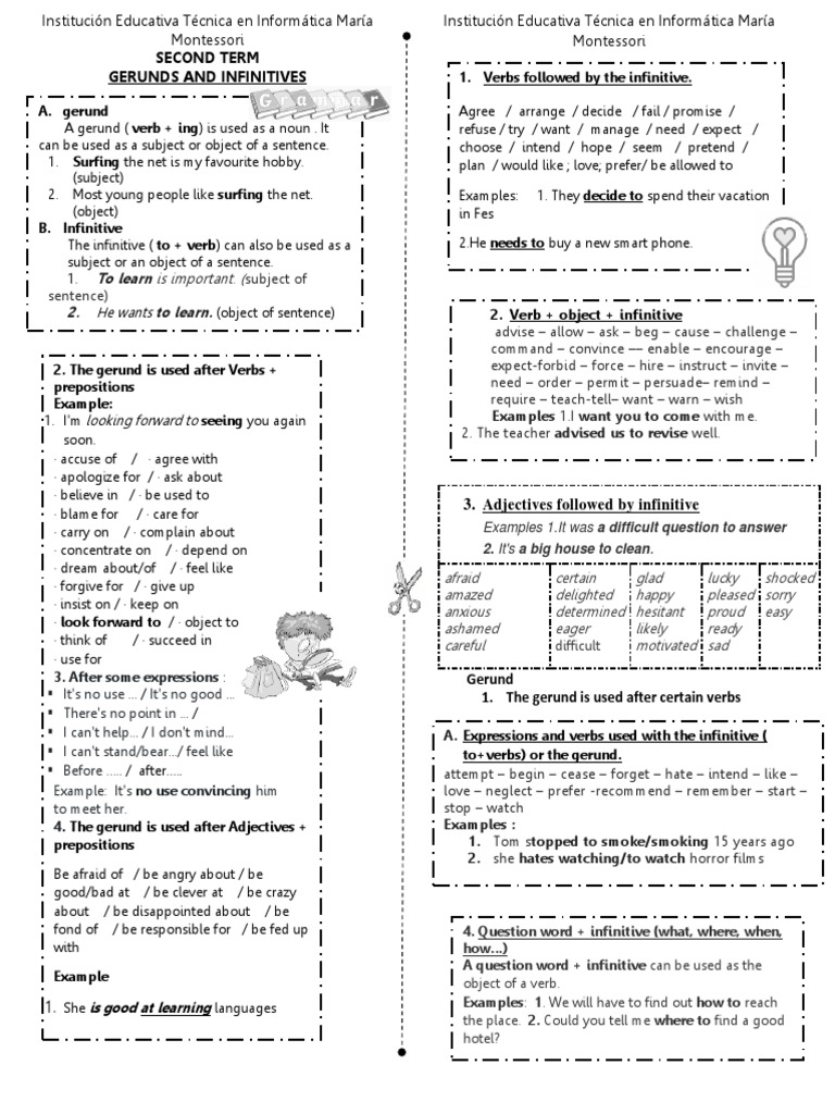 Gerunds and Infinitives Workshop-3 | PDF | Object (Grammar) | Verb