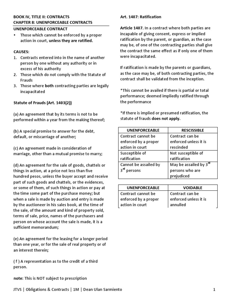 CONT Chapter 8 Unenforceable Contracts PDF | PDF | Ratification | Virtue