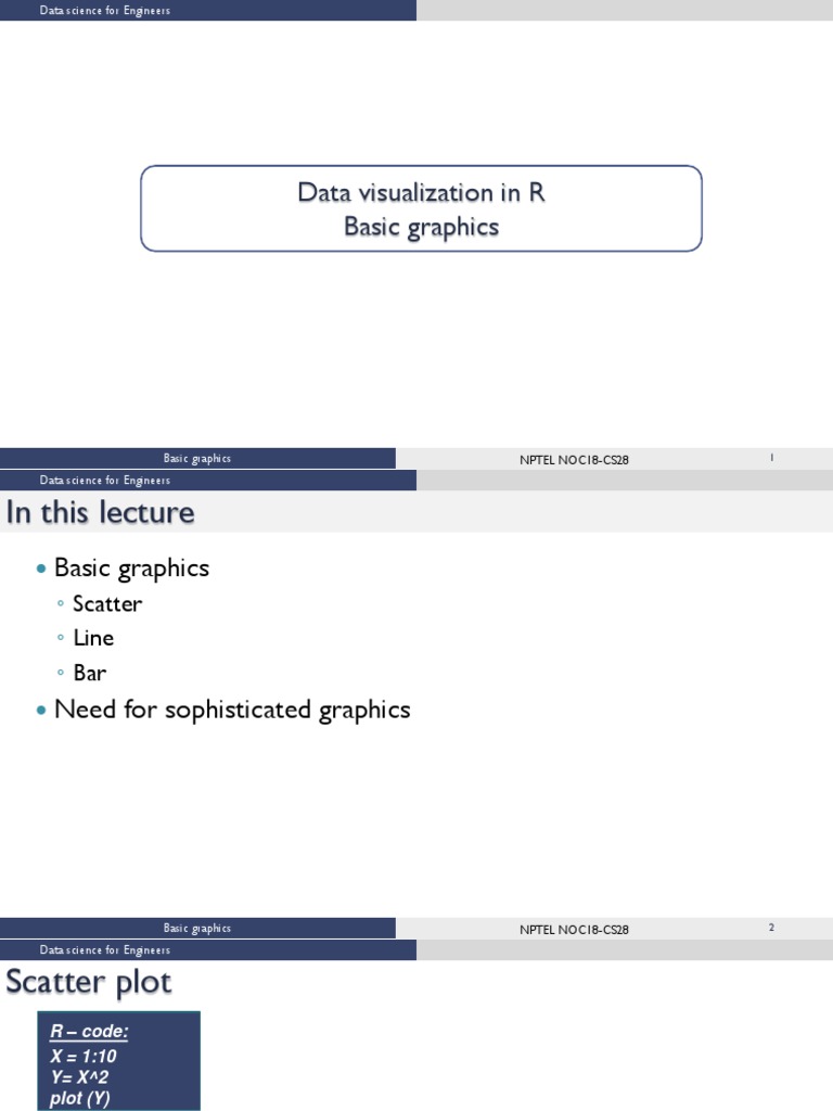 DataVisualization in R | PDF | Scatter Plot | Fuel Economy In Automobiles