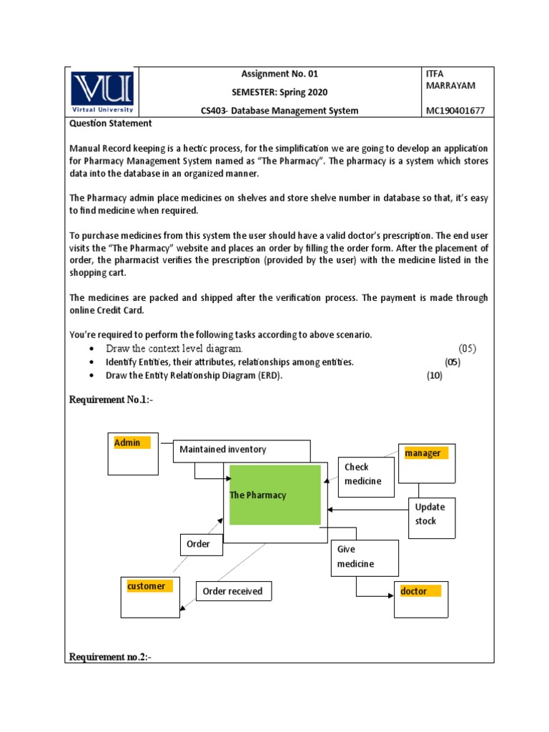 Assignment No 1 cs403 | PDF | Pharmacy | Databases