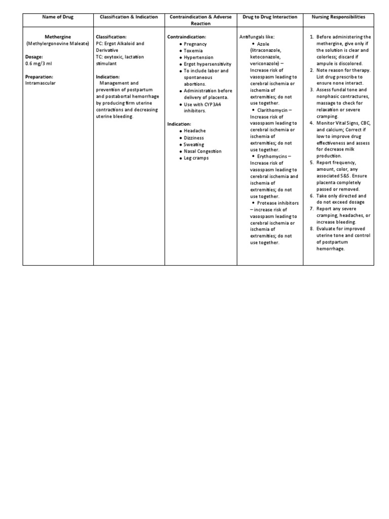 Methergine | PDF | Childbirth | Medical Treatments