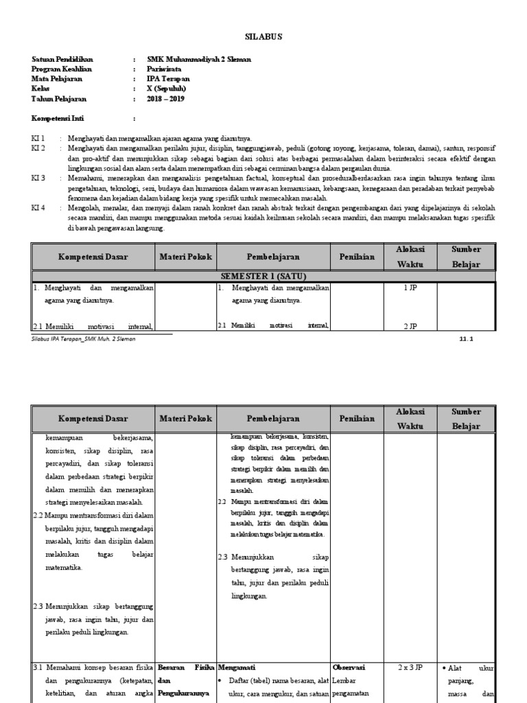 12 Silabus Pembelajaran Ipa Terapan | PDF