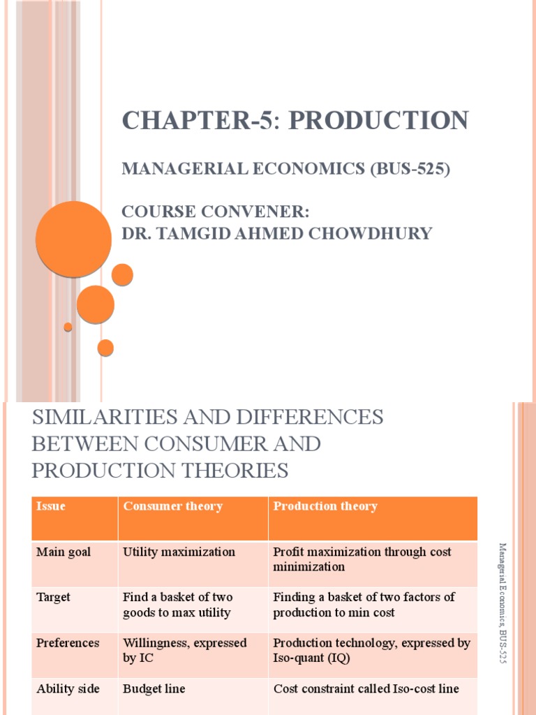 Chapter-5: Production: Managerial Economics (Bus-525) Course Convener ...