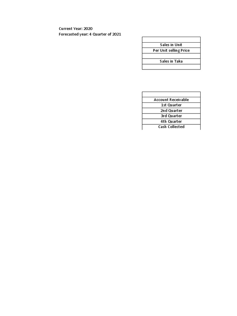 Sales and Cash Collection Budget | PDF