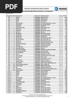 Masta Plummer Blocks Price List | PDF