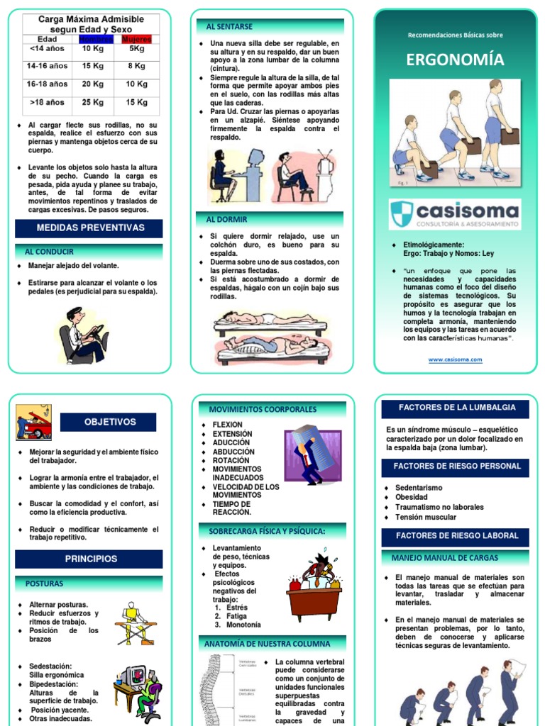 Triptico Ergonomía PDF | PDF | Dolor lumbar | Factores humanos y ergonomía
