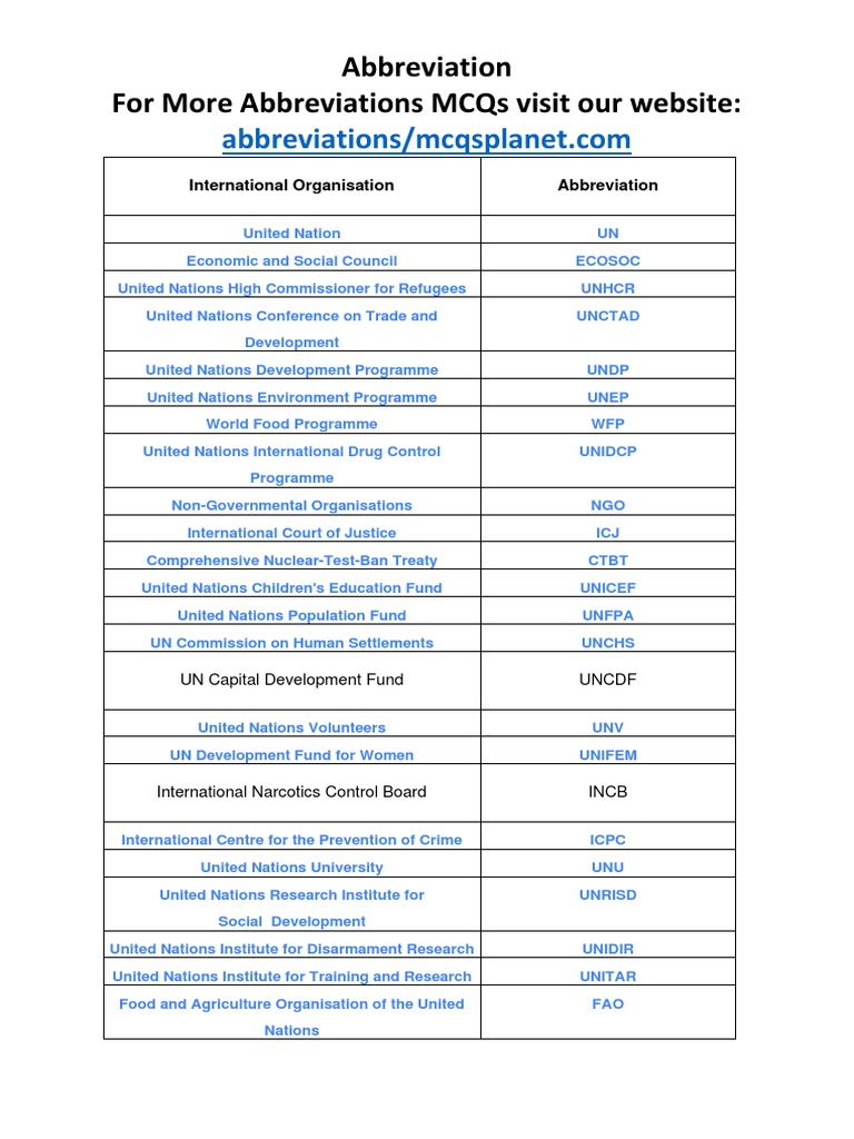 Abbreviations of All International Organization PDF | PDF | United ...