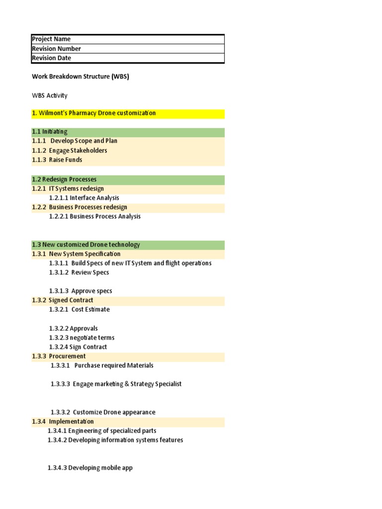 Project Name Revision Number Revision Date Work Breakdown Structure (WBS) | PDF | Business ...