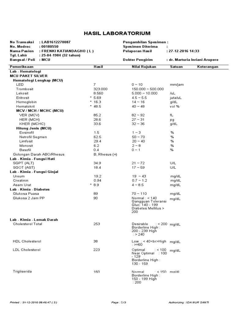 Contoh Template Hasil Lab | PDF