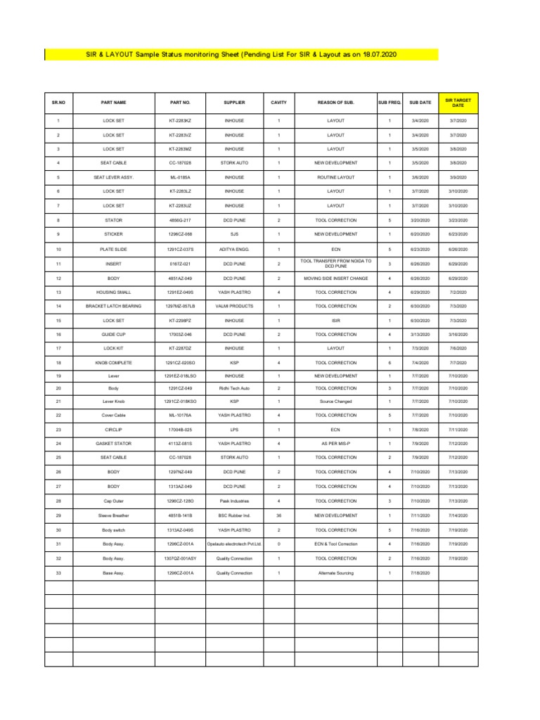 Pending List For SIR & Layout As On 17.07.2020 | PDF