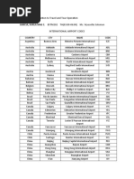 IATA Two-Letter Airline Codes List | PDF | Airlines | Industries