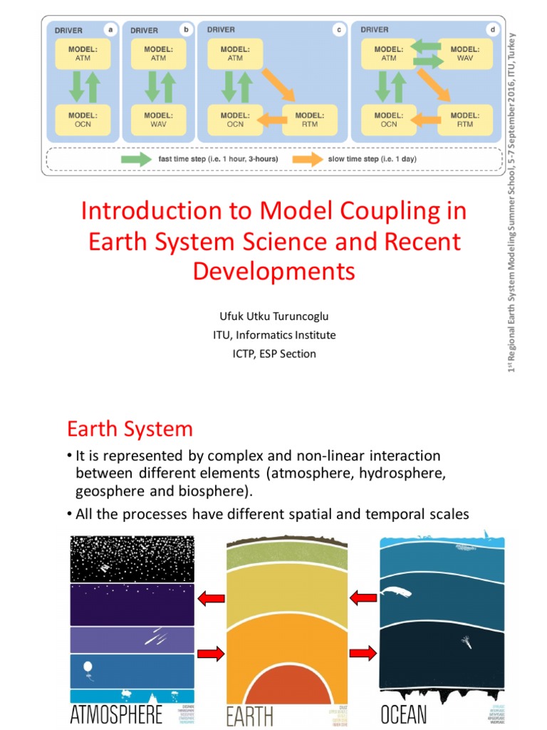 Introduction To Model Coupling in Earth System Science and Recent ...