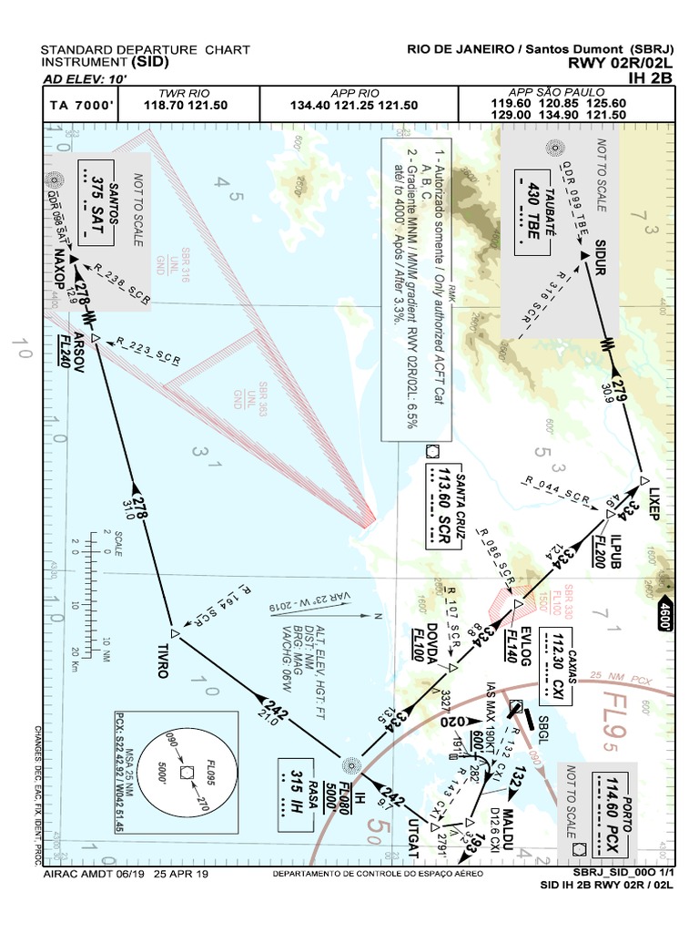 RWY 02R/ 02L (SI D) I H 2B: Standard Departure Chart I Nstrum Ent RI O ...