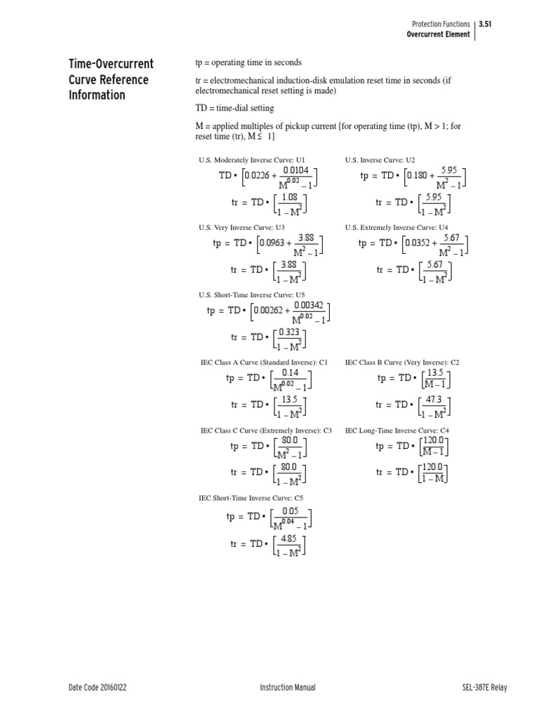 SEL-387E Relay Manual Overview | PDF | Teaching Mathematics
