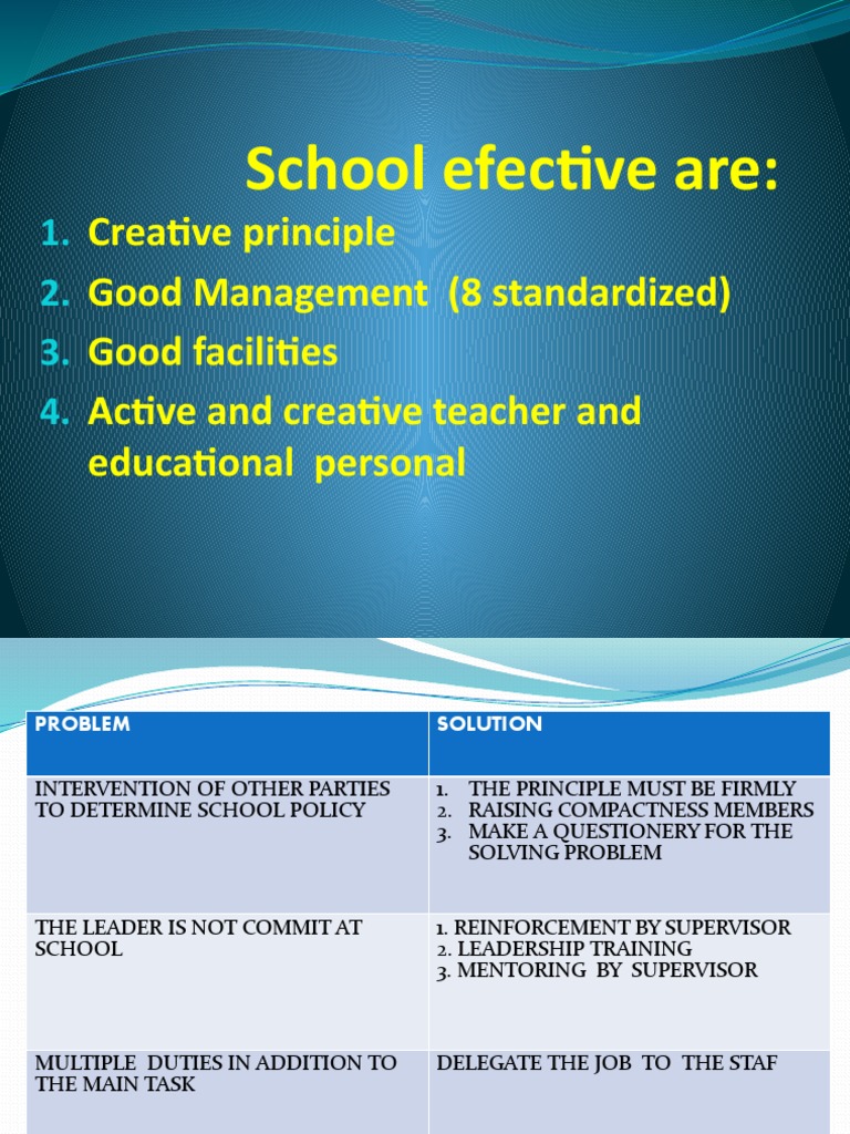 Effective School Strategies | PDF | Career & Growth | Science & Mathematics