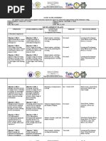 Department of Education: Individual Development Plan | PDF | Mentorship ...