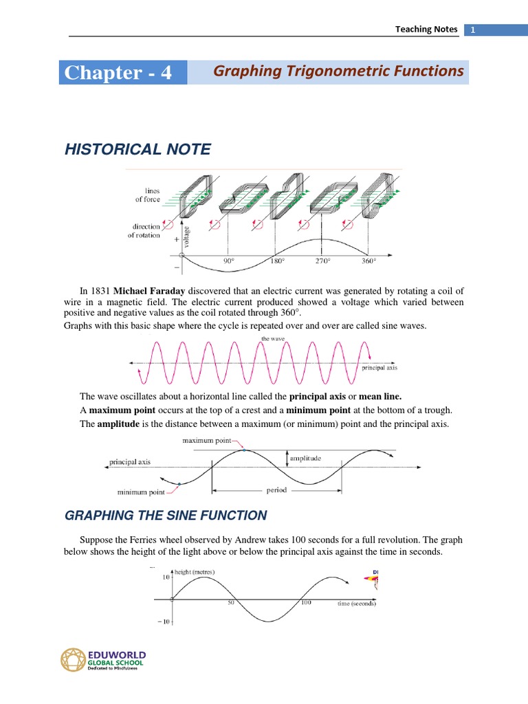 03 Graphing Trigonometry Function | PDF | Trigonometric Functions | Sine