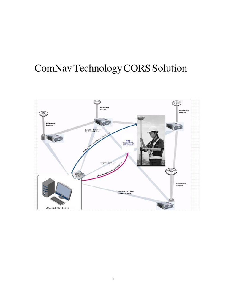 Comnav Technology Cors Solution | PDF | Surveying | Computer Network