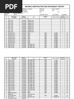 Hydrostatic Test Procedure Storage Tank | PDF | Pressure | Calibration