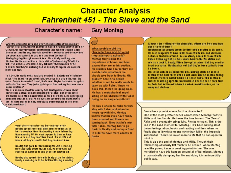Fahrenheit 451 Character Analysis - Guy Montag | PDF