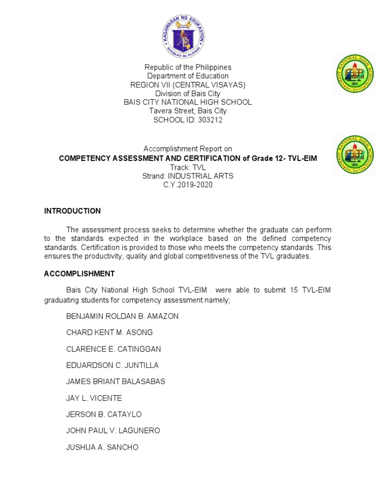 Accomplishment Report TVL | PDF | Behavior Modification | Cognition