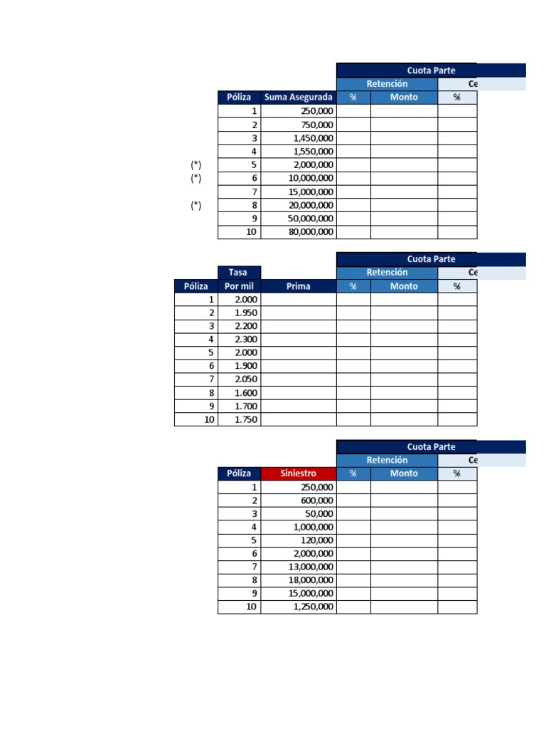 Trabajo Practico para Contratos Proporcionales | PDF | Seguro | Industrias de servicio