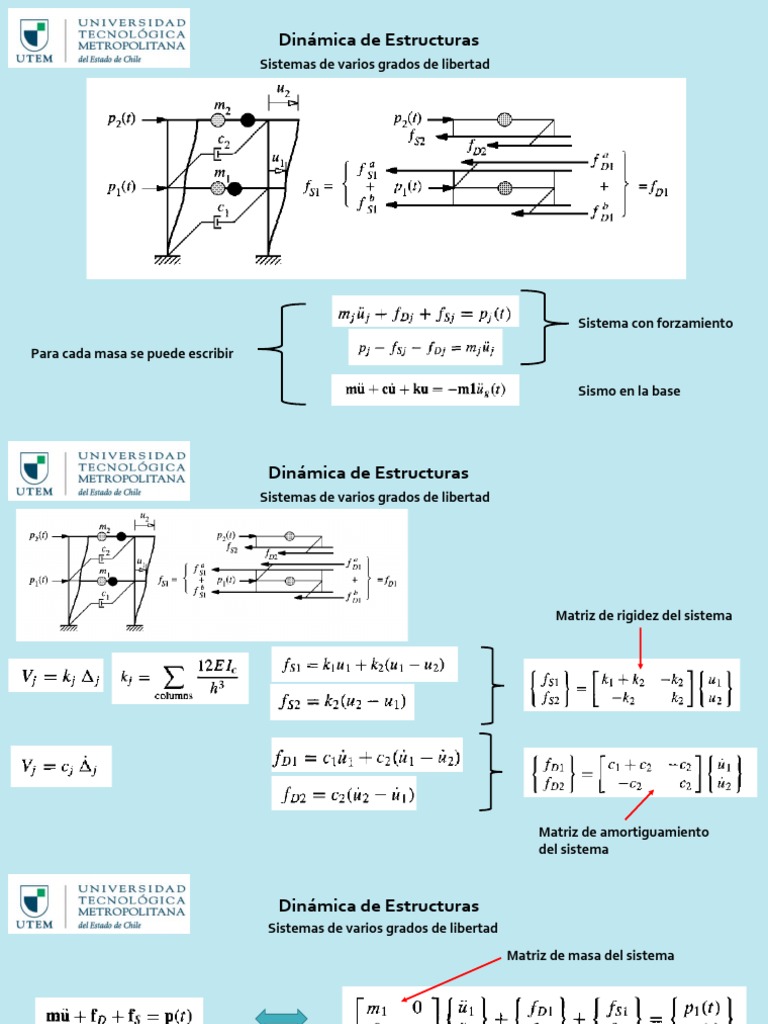 02 - Dinámica de Estructuras - N GDL - Ecuaciones de Movimiento - Sistemas Lineales | PDF ...