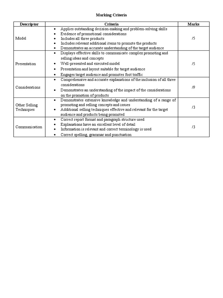 Marking Criteria | PDF