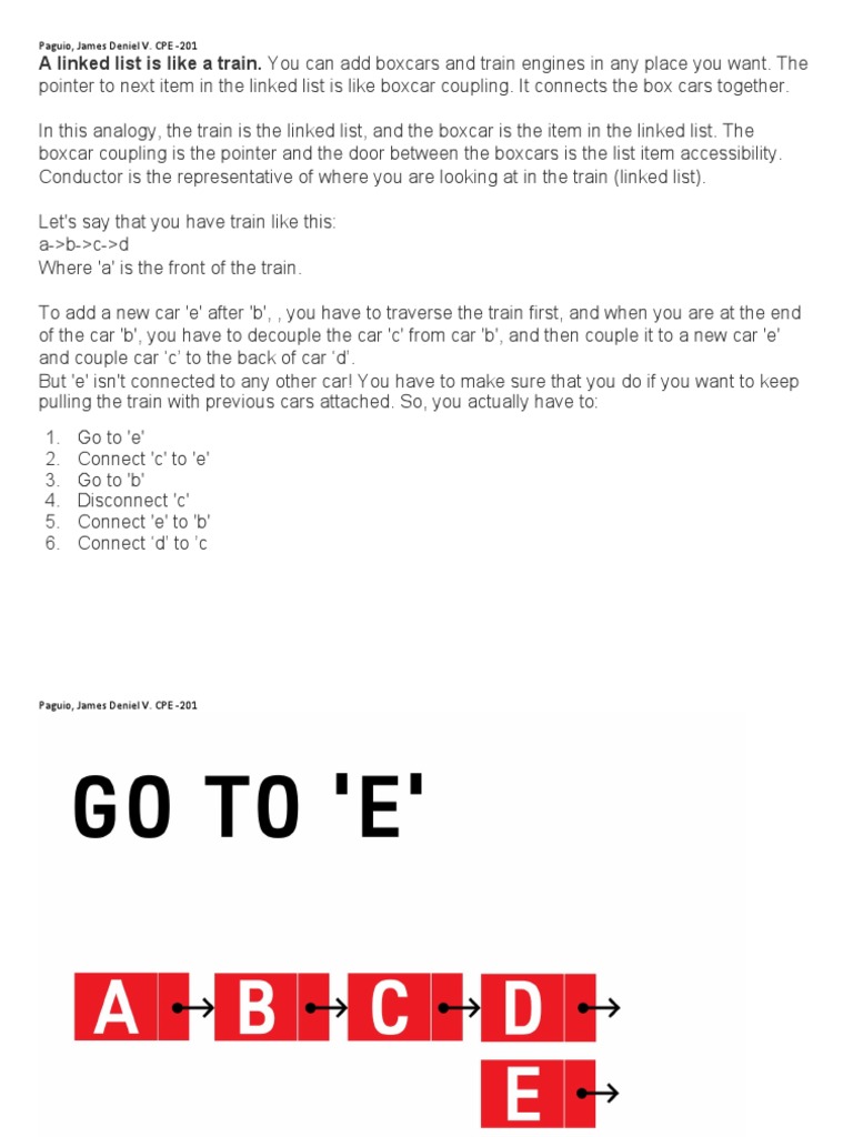 A Linked List Is Like A Train. You Can Add Boxcars and Train Engines in ...